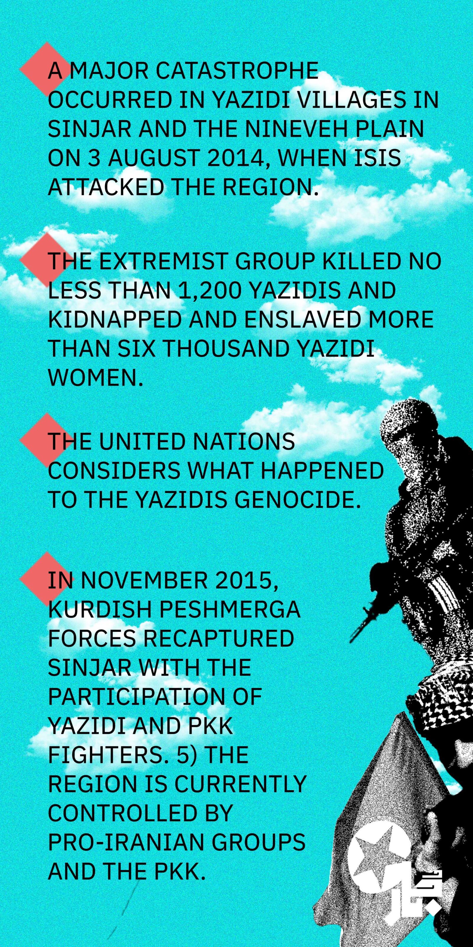 Yazidis of Sinjar Cultivate their Lands but with No Prospect of Harvest ...